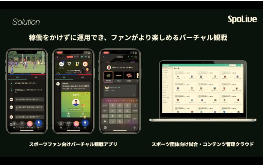 NTTコミュニケーションズから出向起業 「SpoLive」のケースに学ぶ新規事業の立ち上げ方 | 新規事業支援 | AlphaDrive（アルファドライブ）